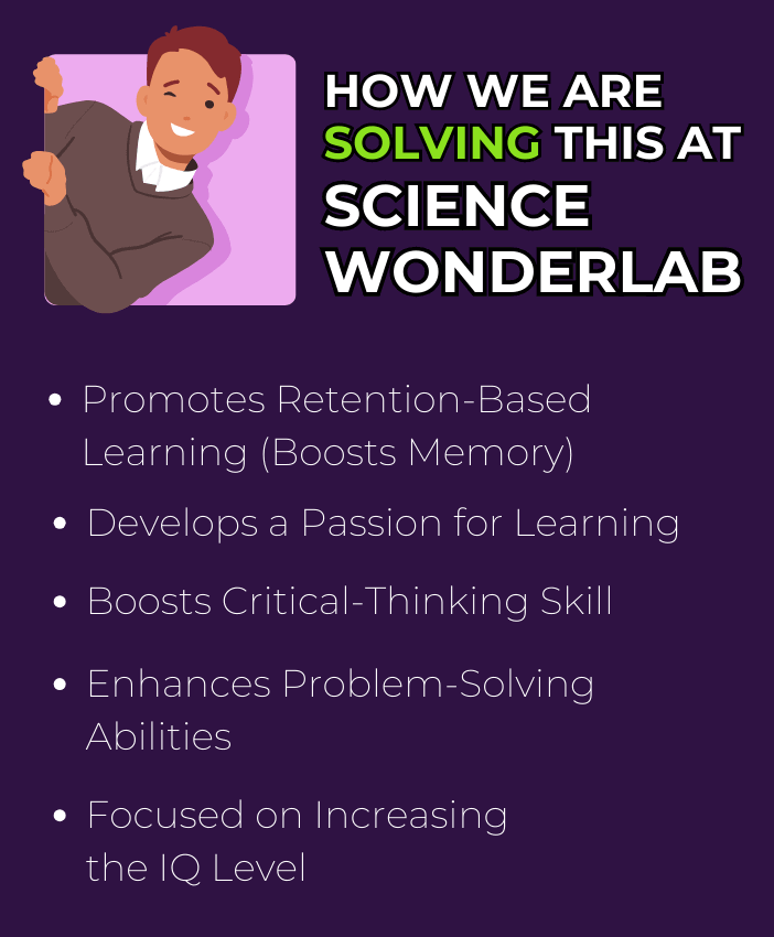 2-Day Science Wonderlab bootcamp – sciencewonderlab.com